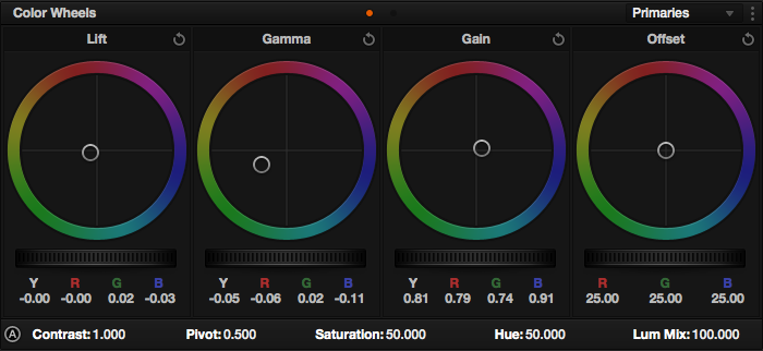 Blockbuster Looks in DaVinci Resolve: The Matrix