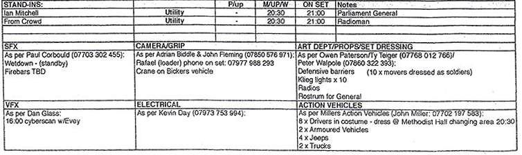 Production Tips: What to Expect on Your First Film or Video Set