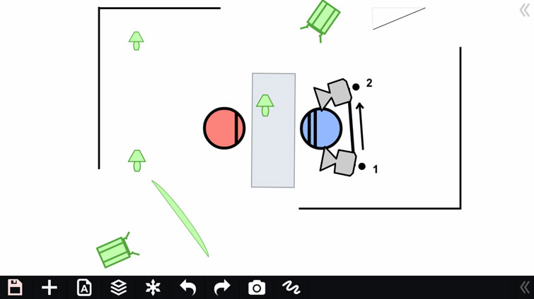 Kickstart Your Pre-Production with These Simple Apps