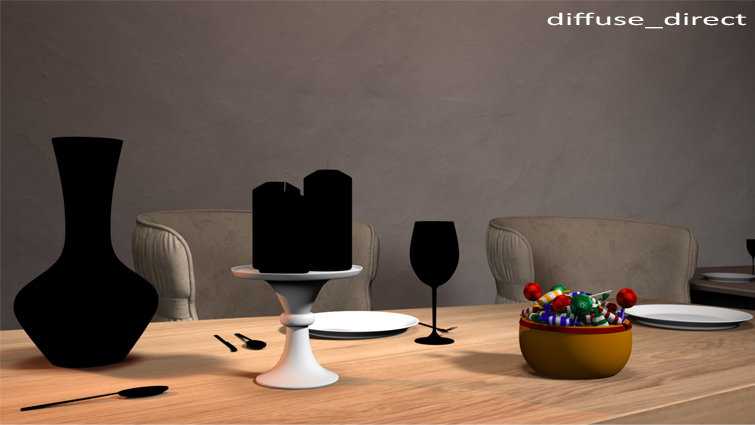 Improve Render Quality with Layer Composition in After Effects