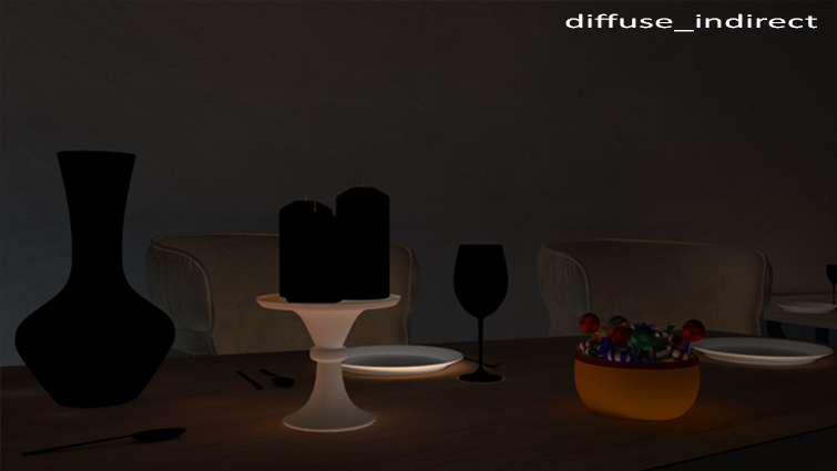 Improve Render Quality with Layer Composition in After Effects