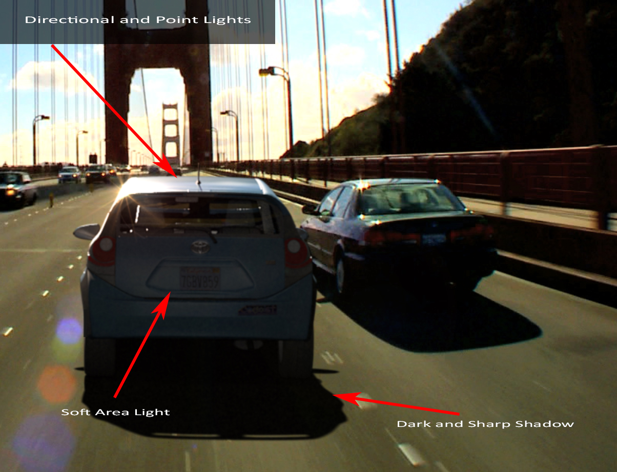 How to Integrate 3D Elements into Video Footage – Part III