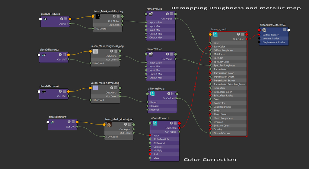 3D Object Tracking in a Custom Video Clip — Part II